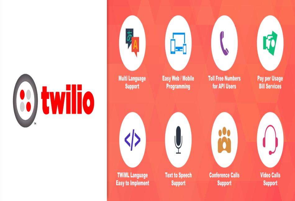 Twilio Login: A Comprehensive Guide to Accessing and Managing Your Twilio Account